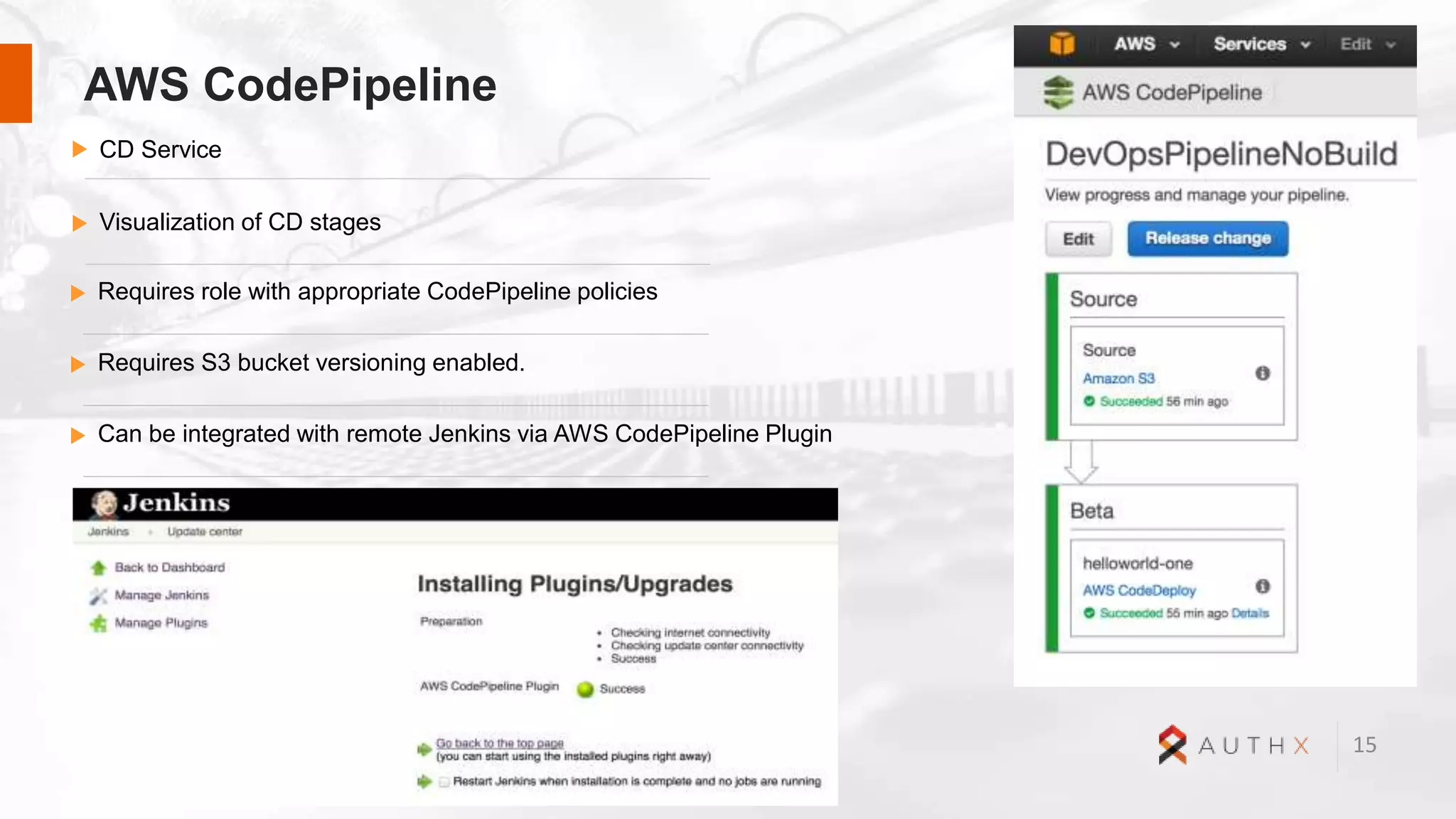 Jenkins and AWS DevOps Tools | PPTX