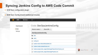 Jenkins and AWS DevOps Tools | PPTX