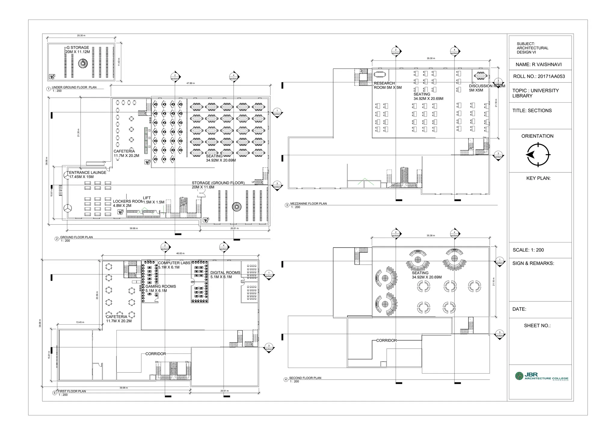 Architectural design, designing university library | PDF