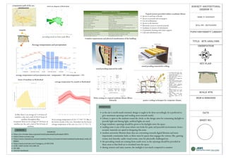 Architectural design, designing university library | PDF