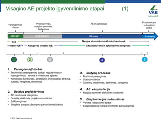 Rimantas Vaitkus, Visagino atominės elektrinės generalinis direktorius ...