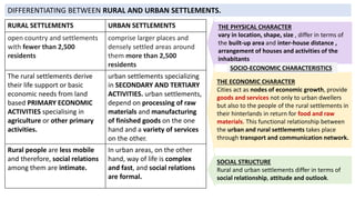 RVBEII- UNIT 1- HUMAN SETTLEMENTS AND THEIR DETERMINANTS.pdf