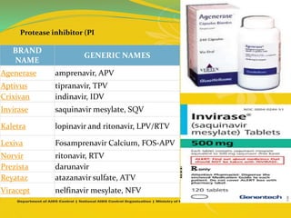 Rvd treatment by naco | PPTX