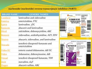 Rvd treatment by naco | PPTX