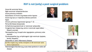 Right Ventricular Failure | PPTX