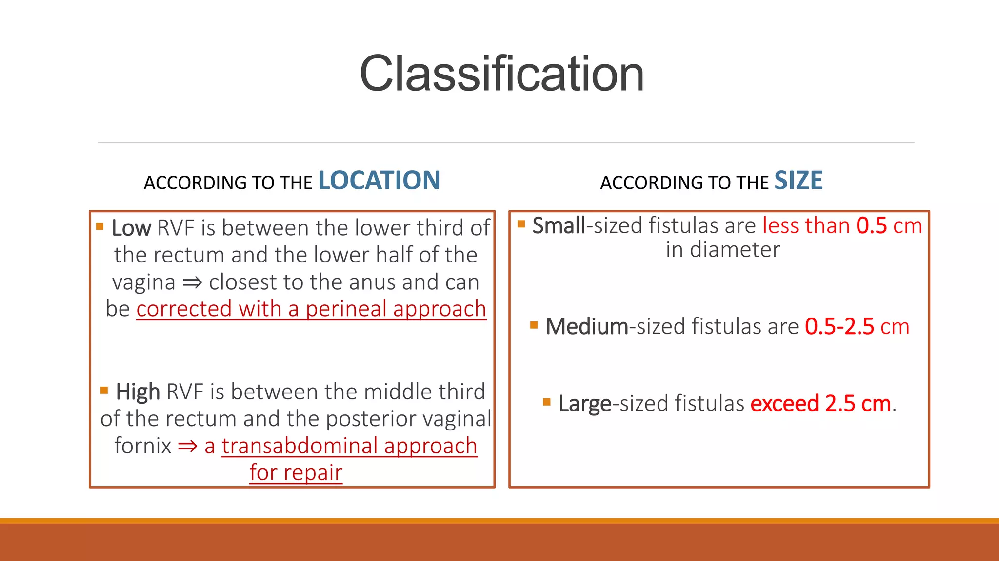 Rectovaginal fistula and Perineal tear | PPTX