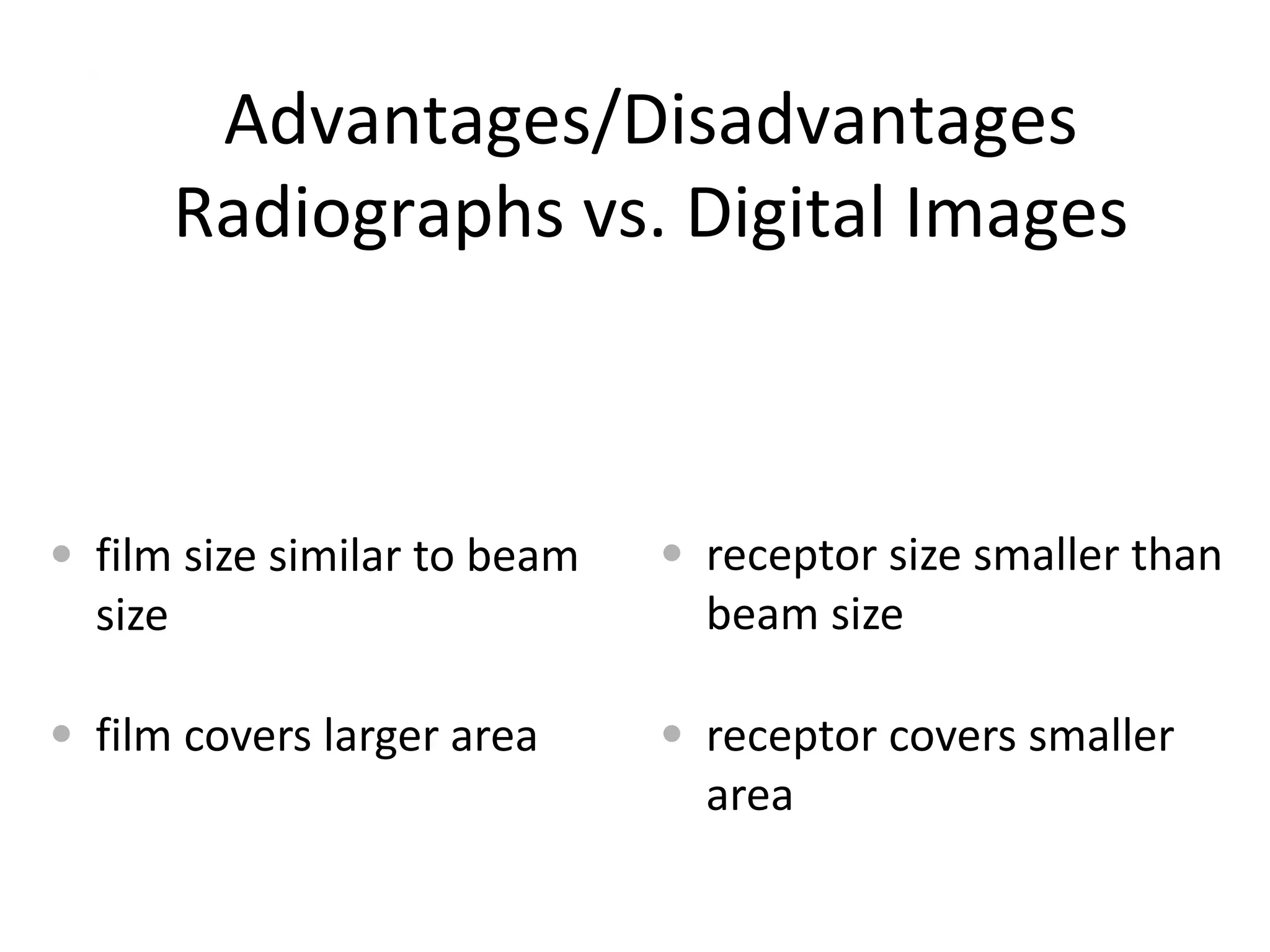 RADIO VISIO GRAPHY, Dr Anirudh Singh Chauhan | PPTX