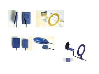 RADIO VISIO GRAPHY, Dr Anirudh Singh Chauhan | PPTX
