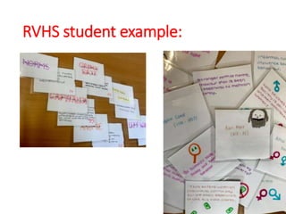 RVHS revision techniques explained | PPT