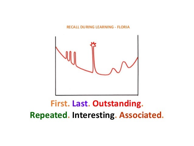 RVHS revision techniques explained