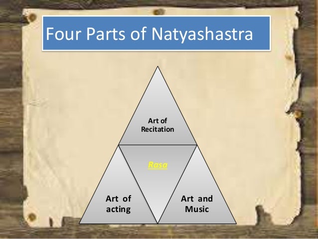 Natyashastra