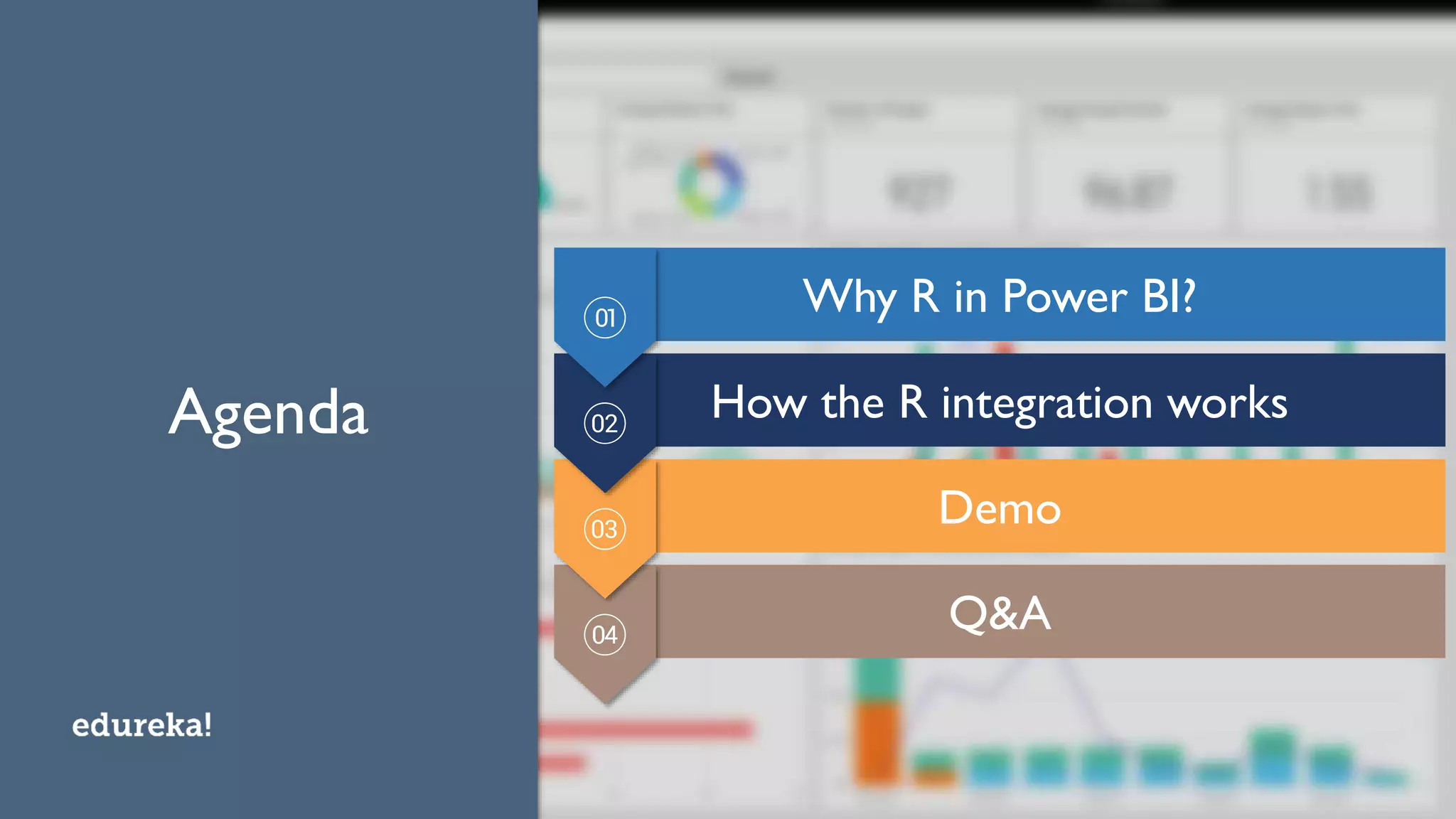 R Visualizations in Power BI | Power BI Training | Edureka | PPT
