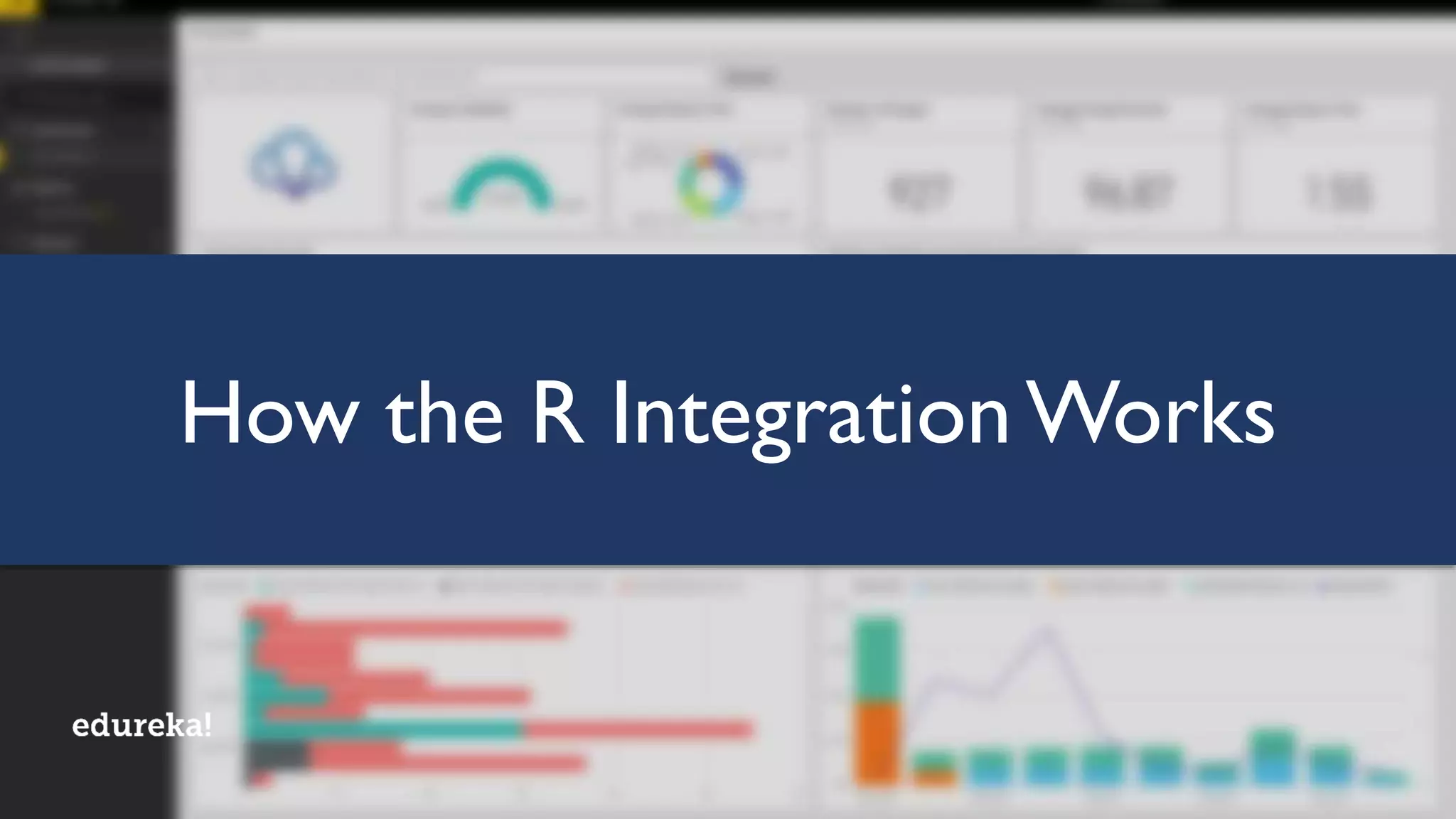 R Visualizations in Power BI | Power BI Training | Edureka | PPT