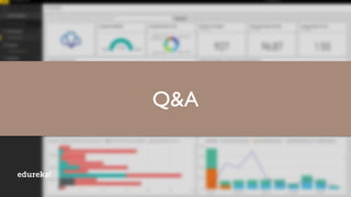 R Visualizations in Power BI | Power BI Training | Edureka | PPT