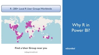 R Visualizations in Power BI | Power BI Training | Edureka | PPT