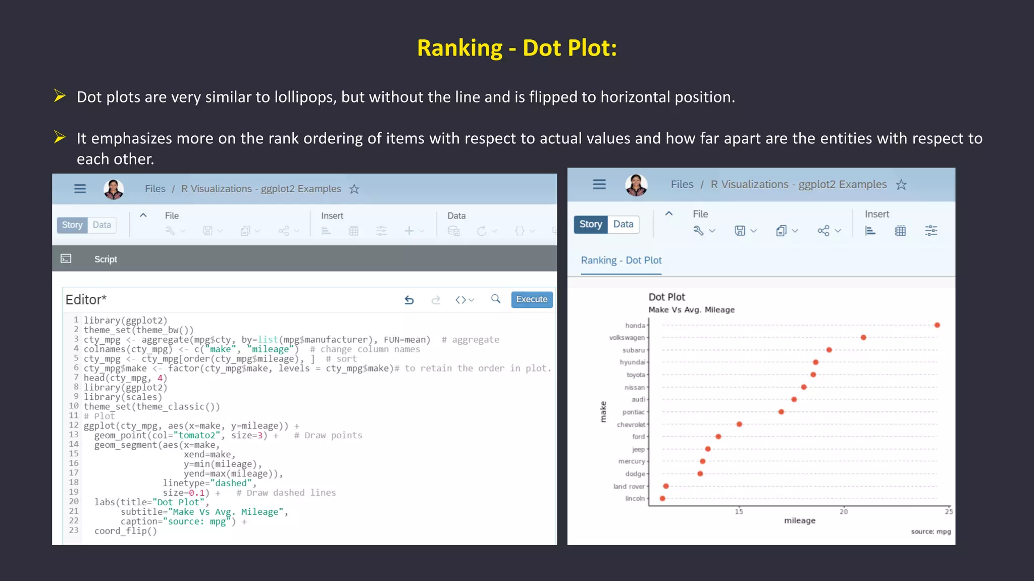 R Visualizations in SAP Analytics Cloud | PDF