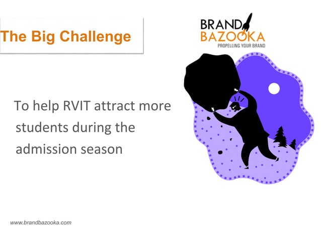 How We Helped RVIT College Bijnore’s Admission Process. | PPTX | Social ...