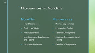 microservices.pptx