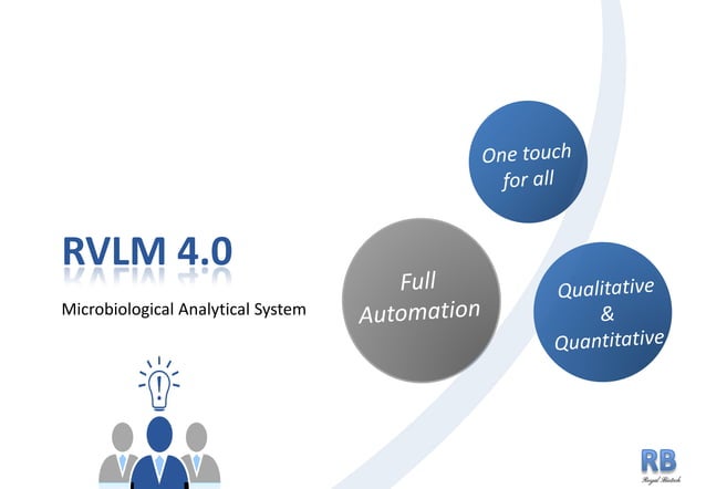 Rvlm 4.0 -Qualitative/Quantitative Analysis | PPT