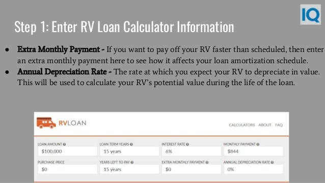 RV Loan Calculator | RV Loan Payment Calculator