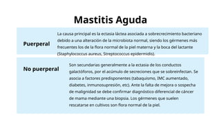 Mastitis obstetricia y Ginecología segundo año | PPTX