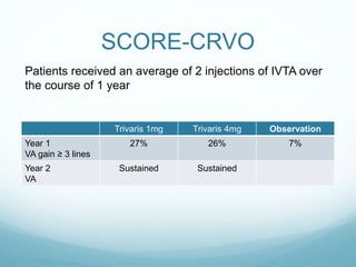 Retinal Vein Occlusion Studies | PPT