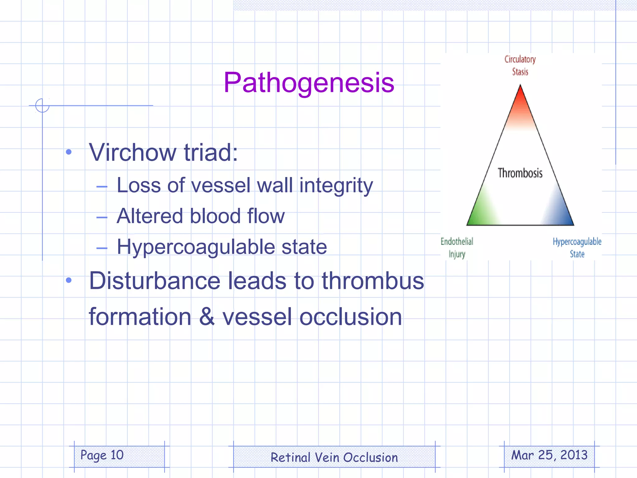 Central Retinal Vein Occlsion (CRVO) | PPT