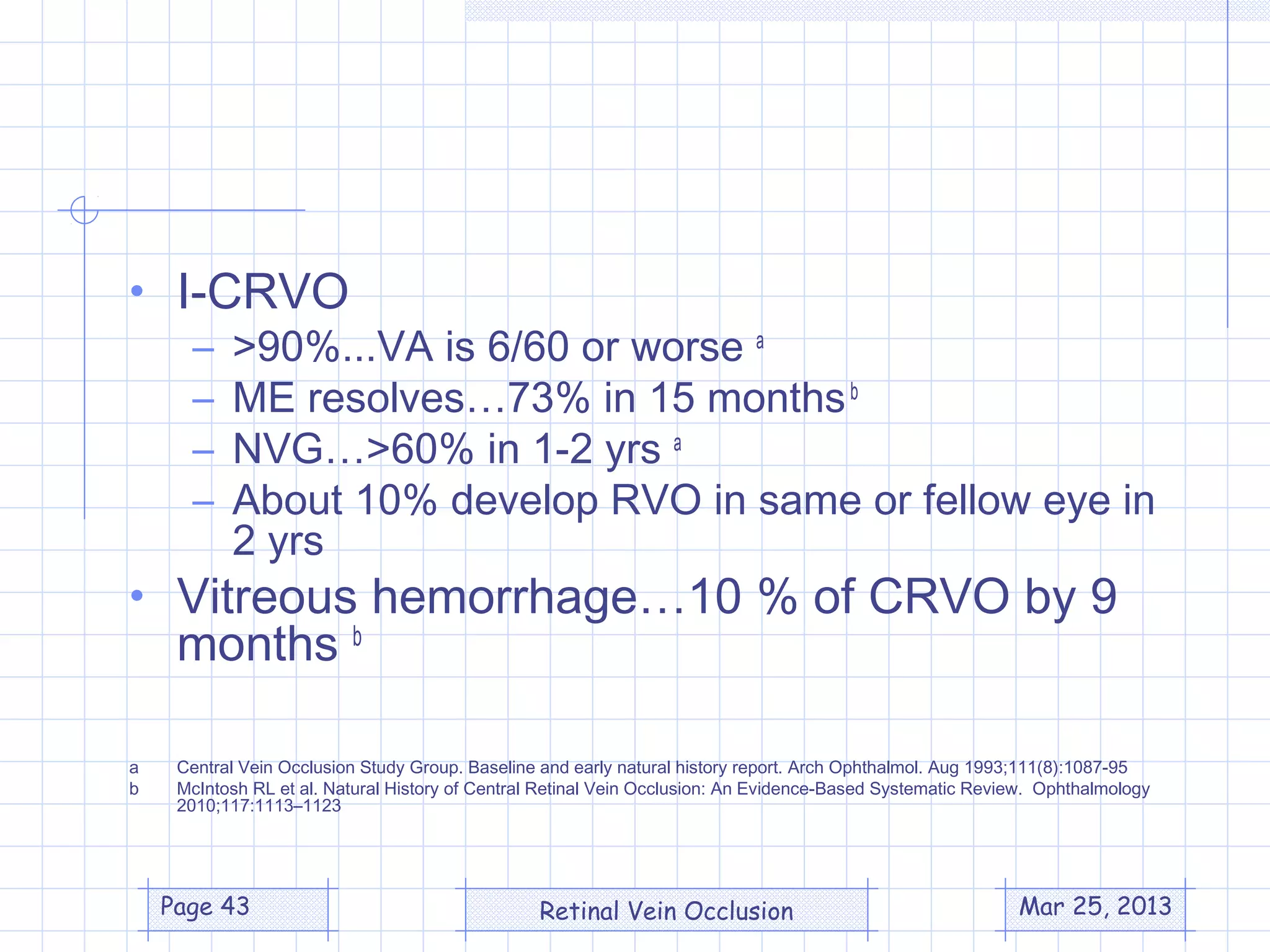 Central Retinal Vein Occlsion (CRVO) | PPT