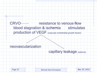 Central Retinal Vein Occlsion (CRVO) | PPT