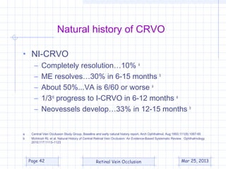 Central Retinal Vein Occlsion (CRVO) | PPT