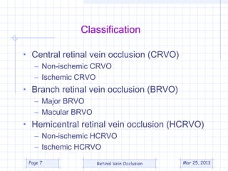 Branch Retinal Vein Occlusion Ffa