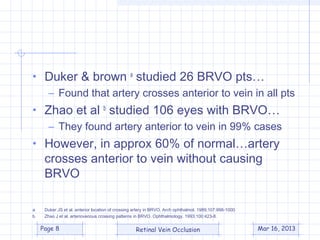 Branch Retinal Vein Occlsion (BRVO) | PPT
