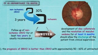 Rvo guidelines | PPT
