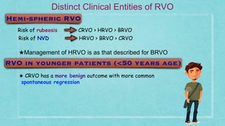 Rvo guidelines | PPT