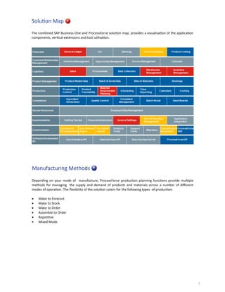 SAP Business One with ProcessForce - BeOne Solution | PDF
