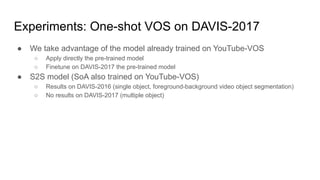 RVOS: End-to-End Recurrent Network for Video Object Segmentation (CVPR 2019) | PPT