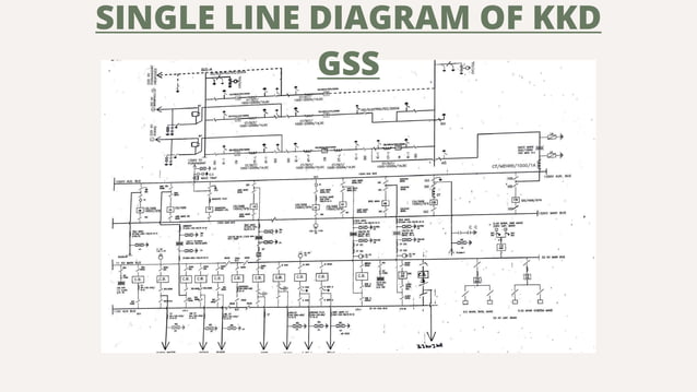 RVPN TRAINING PPT.pptx