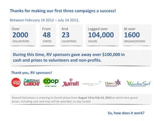 RV presentation | PPT