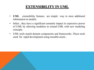 Reusibility vs Extensibility in OOAD | PPTX