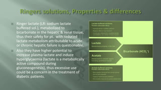 Ringers VS Normal saline.pptx