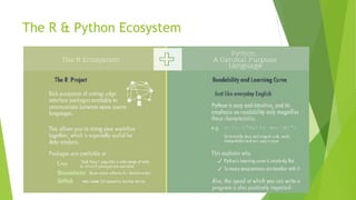R vs python | PPTX