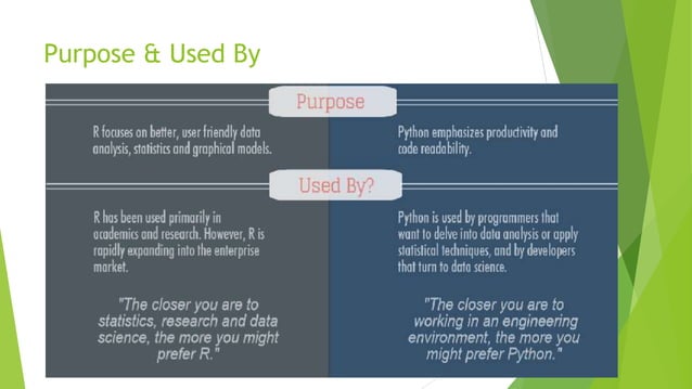 R vs python | PPT