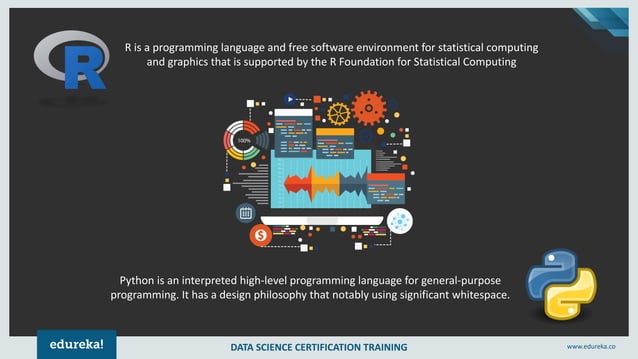 R Vs Python Best Programming Language For Data Science And Analysis Edureka Ppt 5077