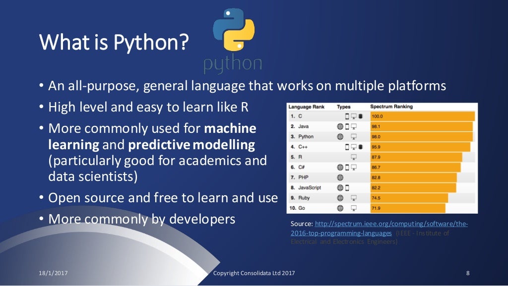 R Vs Python Vs Sas 