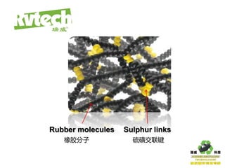 Rvtech rubber recycling technique-Extruder process | PDF | Chemistry ...