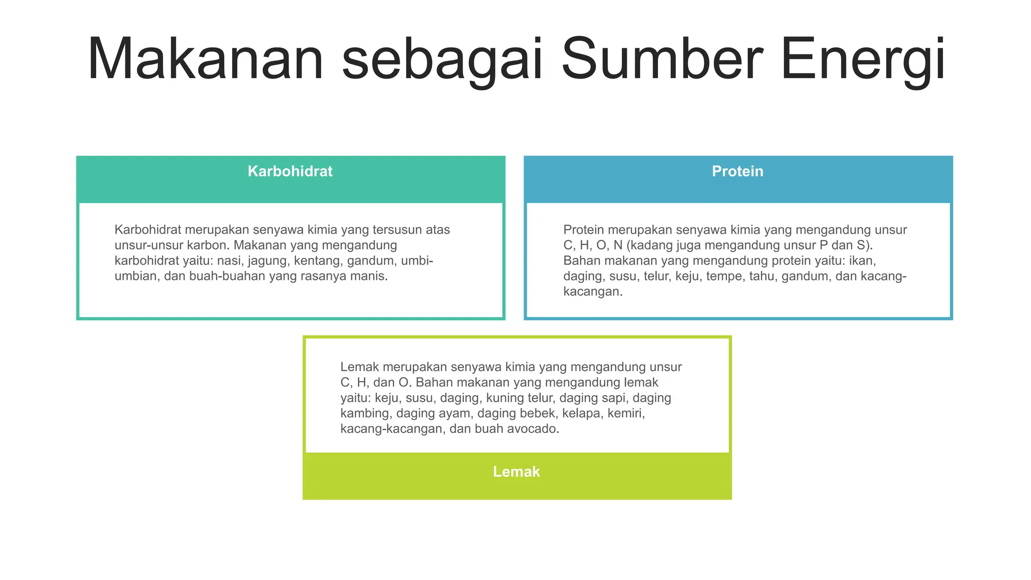 PPT-Energi-dalam-Sistem-Kehidupan.pptx ipa kelas 9 kurikulum 13 | PPT
