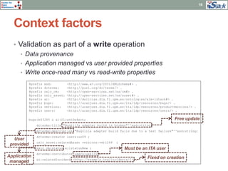 RDF Validation in a Linked Data World - A vision beyond structural and value range validation | PPT