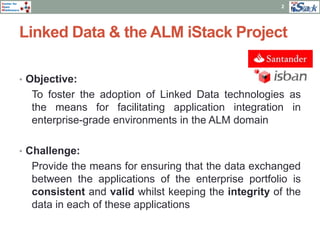 RDF Validation in a Linked Data World - A vision beyond structural and value range validation | PPT