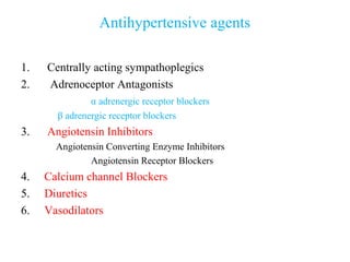 8. hypotension & hypertension | PPT