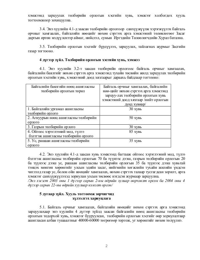 байгалийн нөөц ашигласны төлбөрийн орлогоос